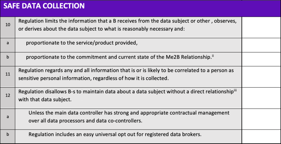 Introducing the ISL Consumer Safety Scorecard for Regulation - Internet ...